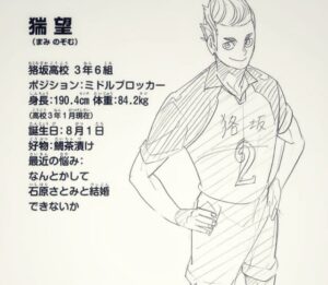 Top 15 Best Middle Blockers in Haikyuu!! Ranked - OtakusNotes