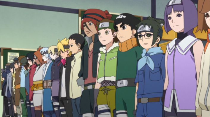 (2021) Top 15 Greatest Boruto Arcs Ranked - OtakusNotes